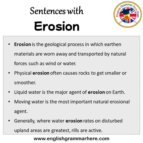 Sentences With Erosion Erosion In A Sentence In English Sentences For