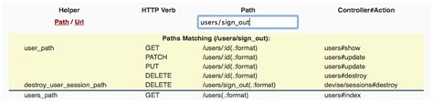 Ruby Rails Routing Error Uninitialized Constant Stack Overflow