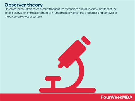 Observer Control Theory At James Urbina Blog