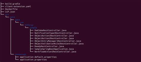 understanding microservice client extensions liferay learn