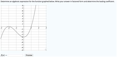 Solved Determine An Algebraic Expression For The Function Chegg