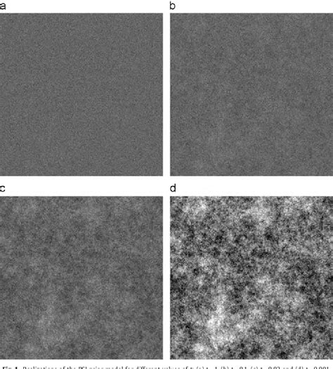 Figure 1 From Combining Poisson Singular Integral And Total Variation Prior Models In Image