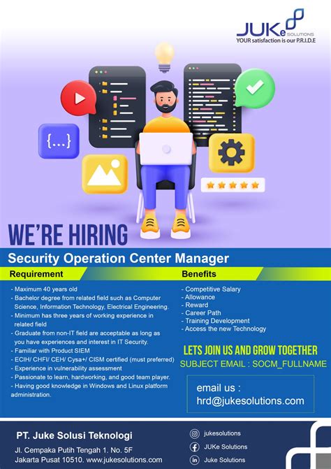 Dwi Astari Prabandari On Linkedin Hiring Soc Security