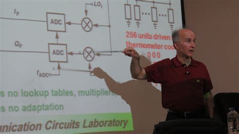 A Digital Rf Transmitter With Background Nonlinearity Correction دانشکده مهندسی برق و کامپیوتر