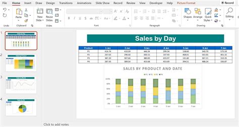 Automatic Data Transfer Excel To Powerpoint Artofit