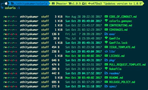 GitHub Athityakumar Colorls A Ruby Gem That Beautifies The Terminal S Ls Command With Color