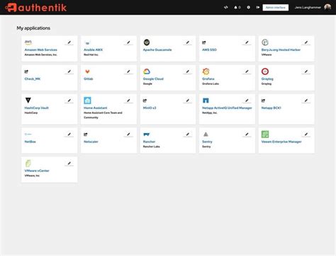 Understanding Authentication Flows Rkeycloak