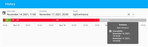 Mqtt Light Going Offline Without Reason Configuration Home Assistant Community