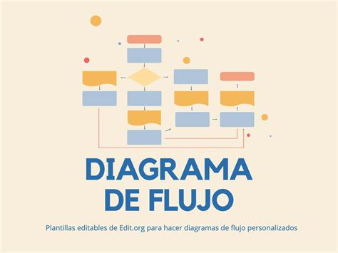 Plantillas Para Diagramas De Flujo Gratis
