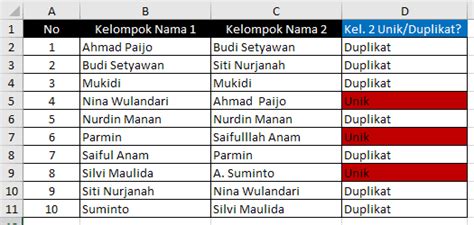 Rumus Excel Untuk Mencari Data Yang Sama Dalam Dua Kolom