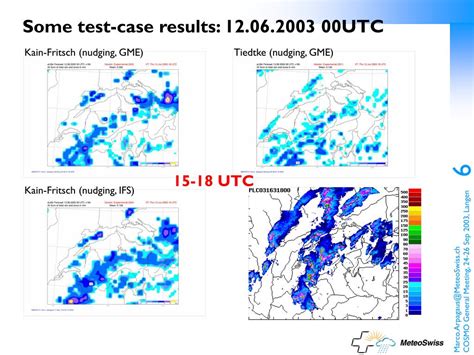 Ppt Kain Fritsch Convection Scheme An Update Powerpoint Presentation Id 3768082