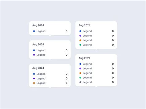 Chart Tooltip Designs Themes Templates And Downloadable Graphic Elements On Dribbble