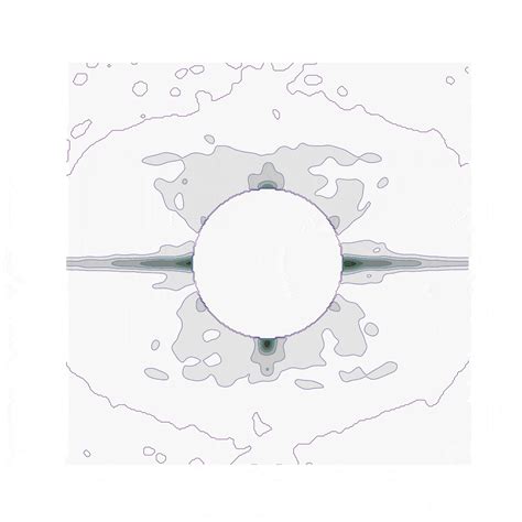 Robust Symmetry Detection Via Riemannian Langevin Dynamics