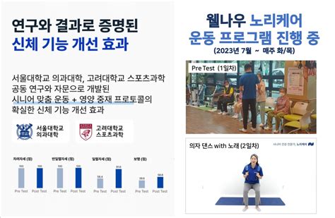 웰나우의 시니어 전문 운동프로그램 7월부터 시작합니다 웰나우 통합요양센터