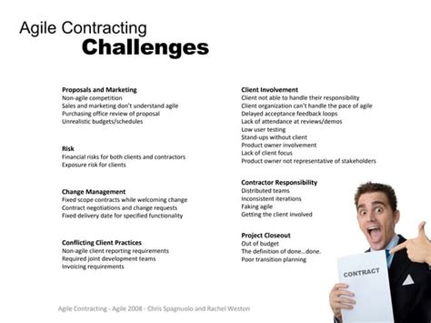 Contracting For Agile Software Development Ppt Business Business And Finance