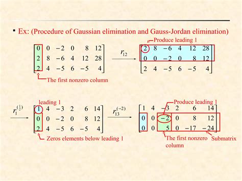 System Of Linear Equations Ppt
