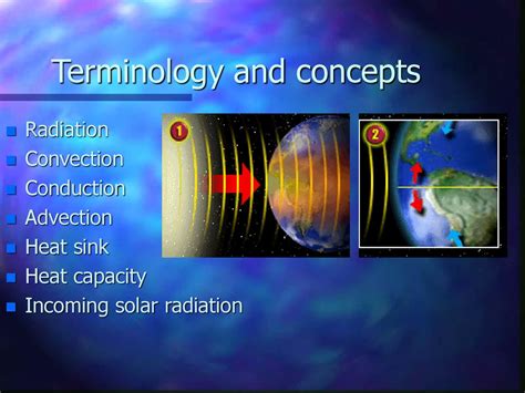 The Earths Energy Balance Ppt Download