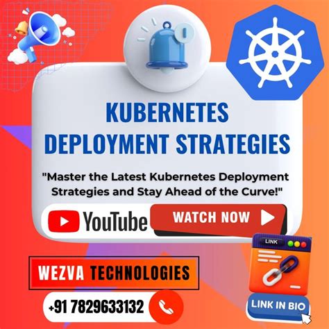 Kubernetes Devops Wezvatech Devopscommunity Argorollouts