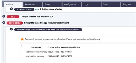 Beyond Observability For The Modern Data Stack