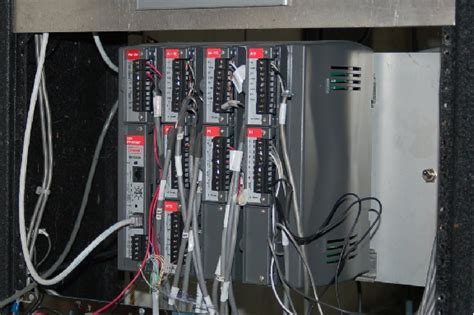 Digital Pid Controllers
