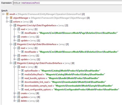 How Does Magento Framework EntityManager Operation Read ReadExtensions Execute Work Magento