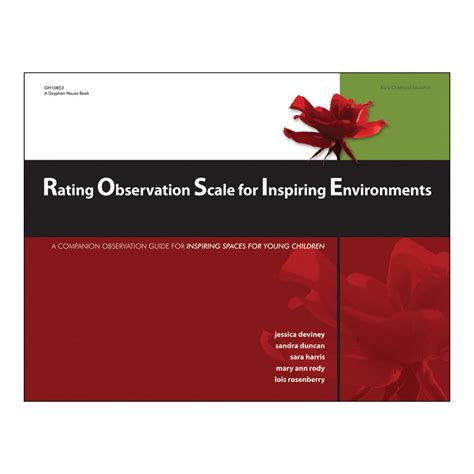 Rating Observation Scale For Inspiring Environments