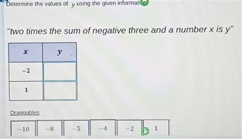 Determine The Values Of Using The Given Information Two Times The Sum