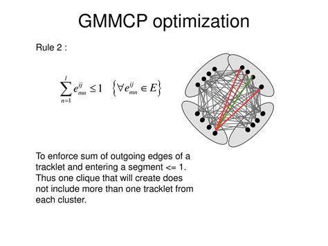 Globally Optimal Generalized Maximum Multi Clique Problem Gmmcp Using