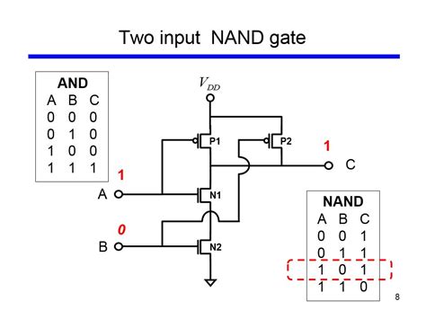 Nand Gate Circuit Diagram Using Transistor