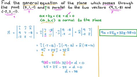Parallel Vectors Equation Video Answer For Find The Vector Equation Of Parallel Vectors Equation Video Answer For Find The Vector Equation Of