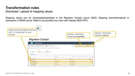 Sap S4hana Migration Cockpit Deep Dive Ltmom For Direct Transferpdf