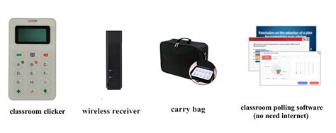 Audience Response System Classroom Clickers