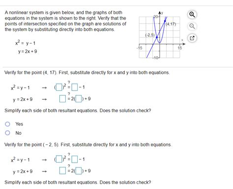 solved a nonlinear system is given below and the graphs of