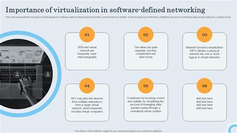 Sdn Controller Importance Of Virtualization In Software Defined