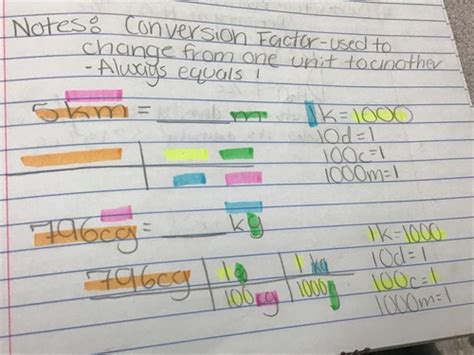 Chemistry Concepts Midterm Flashcards Quizlet Chemistry Concepts Midterm Flashcards Quizlet