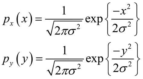 Rayleigh Distribution Radartutorial