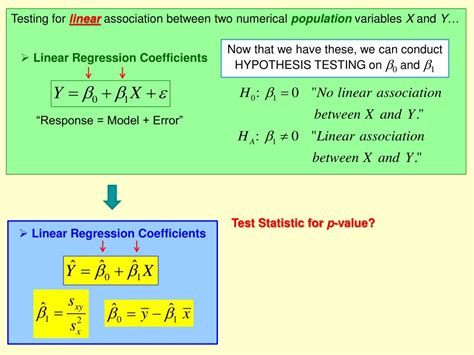 Ppt Chapter 7 Linear Correlation And Regression Methods Powerpoint