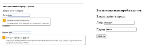 pattern атрибут html теґа input