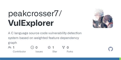 GitHub Peakcrosser7 VulExplorer A C Language Source Code Vulnerability Detection System Based