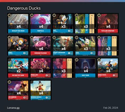 Dangerous Ducks Lorcana Deck Disney Lorcana