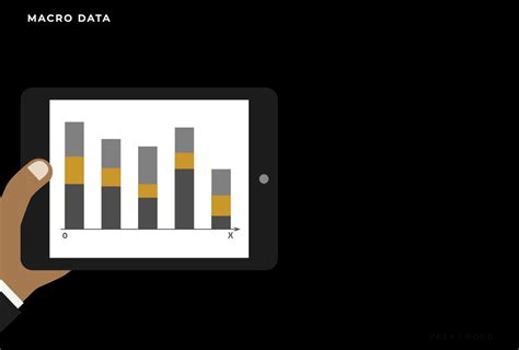 Venture Deals Report 2022 Counsel For Emerging Companies And Startups