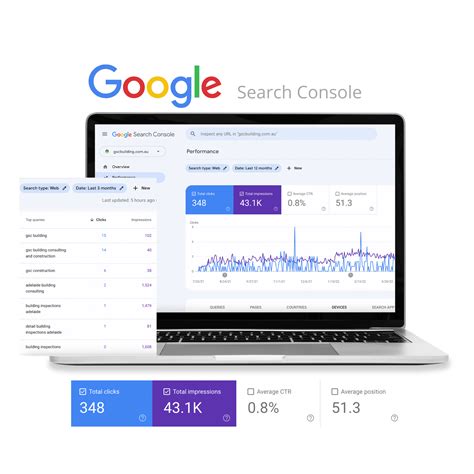 Google Search Console Setup Integration Goober Website Development Australia