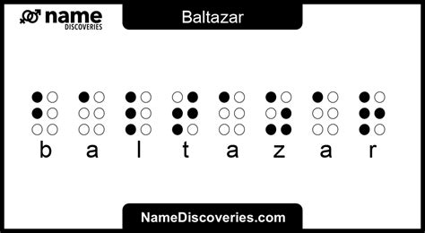 Baltazar Name Meaning And Origin