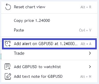 How To Set Up Alerts On TradingView Step By Step Tutorial