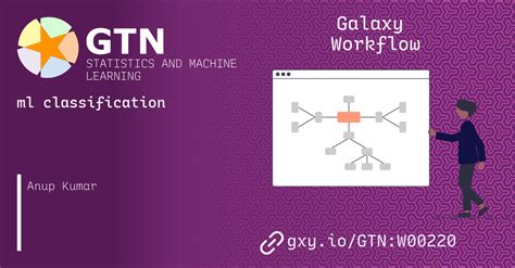 Mlclassification Classification In Machine Learning Statistics And