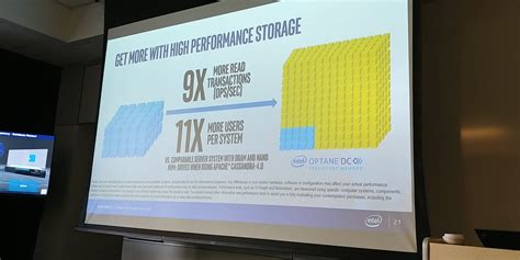 intel announces new optane dc persistent memory extremetech