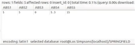 funciones numéricas en SQL SQRT POW SIGN Y ABS