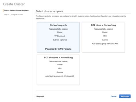 How To Run Nodejs Scripts In The Cloud With Aws Fargate