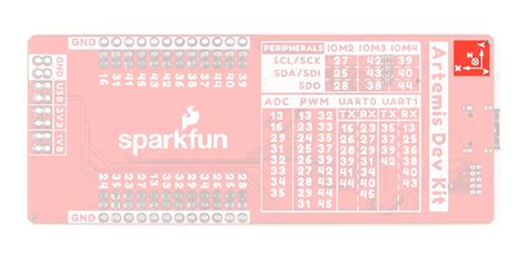 Getting Started With The Artemis Development Kit SparkFun Learn