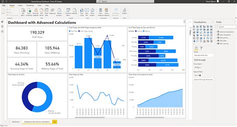 Portfolio Project 2 Personal Exercise Analysis Hamzas Journey As Data Analyst